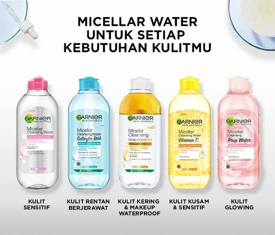 Micellar Water Pembersih Wajah untuk Setiap Kebutuhan Kulitmu